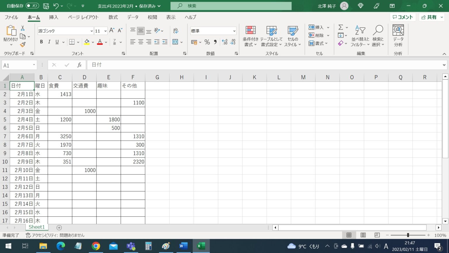 「ファンクションキー」を使ってみよう！⑦【F11】キー | @ringlog